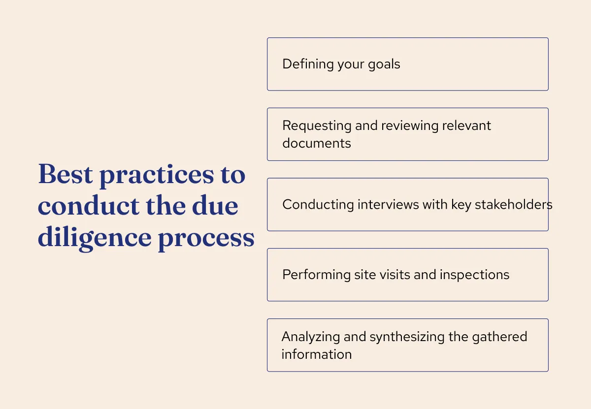 Company Due Diligence Checklist
